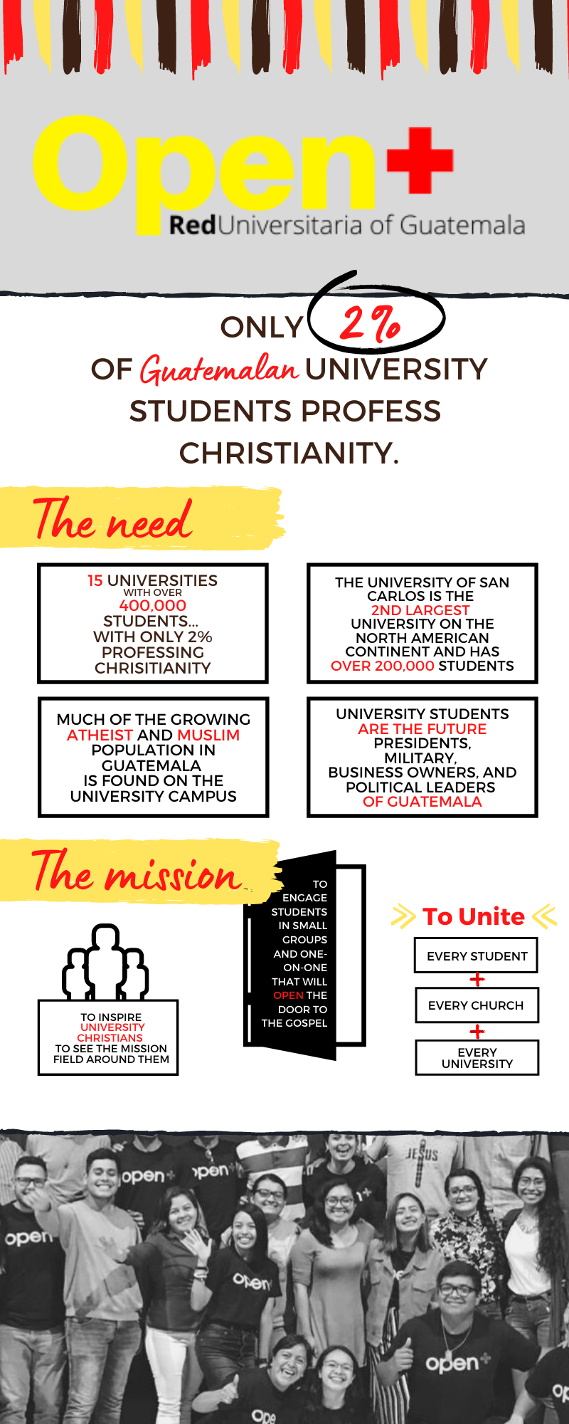 Open+ – Hortons4Hope